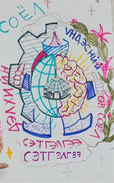 Odonsuvd Боловсрол гэж Нобелийн шагналтнууд хэлэв 1 А Эйнштейн “Боловсрол гэдэг бол