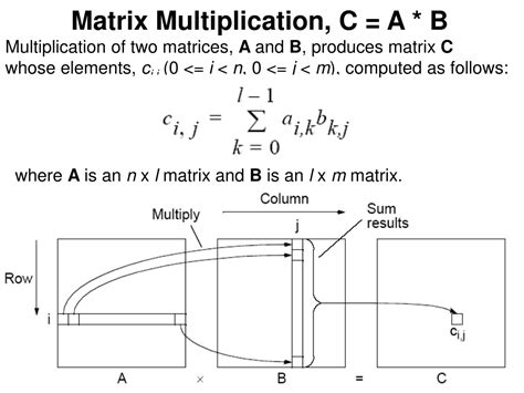 Ppt Efficient Parallel Algorithms For Matrix Operations Powerpoint