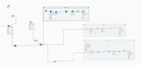 Normalizing Data Insertupdate To Sql Alteryx Community