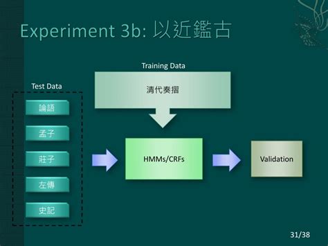 Ppt Classical Chinese Sentence Segmentation Using Sequence Labeling