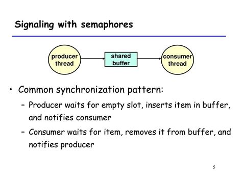 Ppt Concurrent Programming Powerpoint Presentation Free Download Id4523053