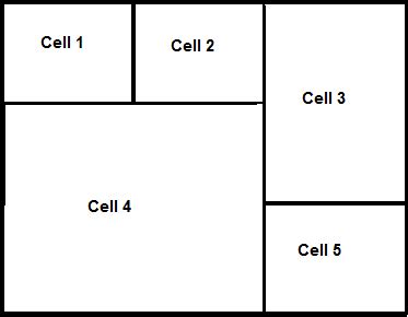 Html Can I Use Row Span On The Last Row Of A Table Stack Overflow