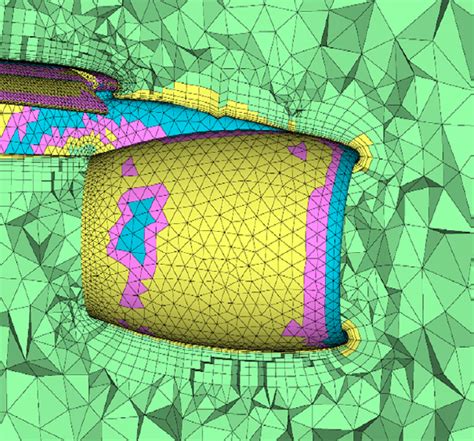 Mixed Order Mesh Curving When Solution Accuracy Cannot Be Compromised Computational Fluid
