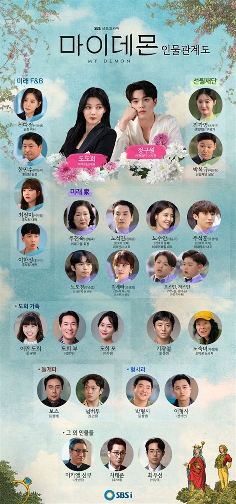 김유정x송강 마이 데몬 인물관계도 공개…캐릭터 맛집 예고