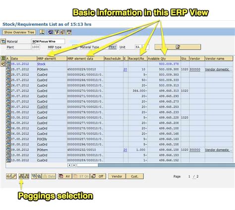 Stock Requirement List In Sap Tcode At Jonathan Landseer Blog
