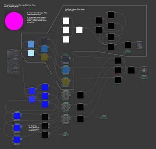 Shader Forge A Visual Node Based Shader Editor Page 6 Unity Community Unity Forging