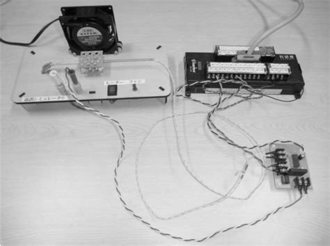 Figure 4 From Design And Experiment Of A Imc Based Pid Controller Using Multiple Local Linear