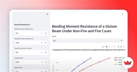 Structuralpython On Linkedin My App