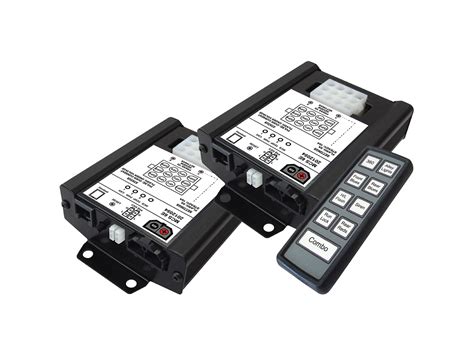 Midi Control System Global Market