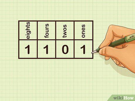 How To Add Binary Numbers With Pictures WikiHow