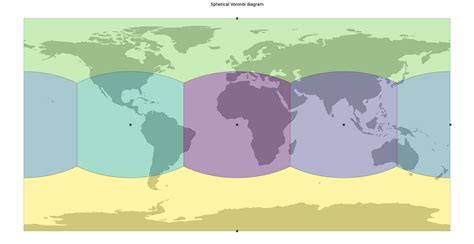How To Read Osm Data With Duckdb Kamil Raczycki Towards Data Science