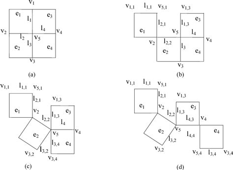 Figure 1 From The Narrow Sense Chain Making And Chain Coupling Theorems Of Element Grid In 2 D