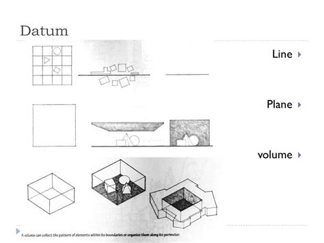 Datum Line Architecture