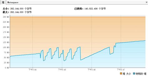 Easyexcel 如何导出大量数据 和 并发测试大量数据导出easyexcel导出大量数据 Csdn博客