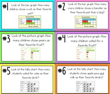 Data Graphing Task Cards By Teaching With Love And Coffee TPT