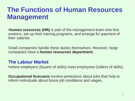 PPT The Functions Of Human Resources Management Human Resources HR Is Part Of The