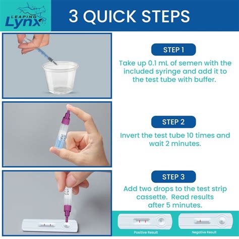 Sperm Test Kit Leaping Lynx