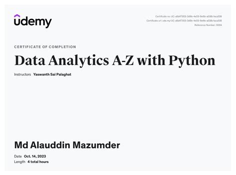 Md Alauddin Mazumder On Linkedin Im Happy To Share That Ive