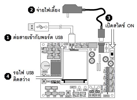 Ipst Se002 Ipst Microbox