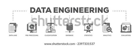Data Engineering Infographic Icon Flow Process Stock Vector Royalty Free Shutterstock