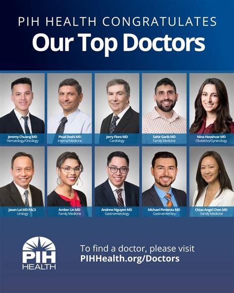 Pih Health