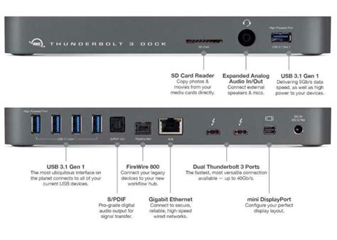 Port OWC Thunderbolt Dock Now Available For Geeky Gadgets