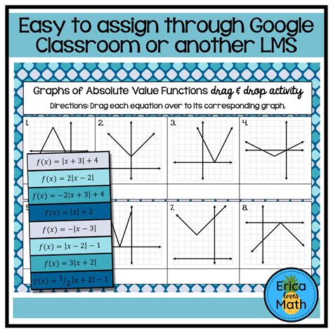 Graphs Of Absolute Value Functions Digital Drag And Drop Activity Made By Teachers