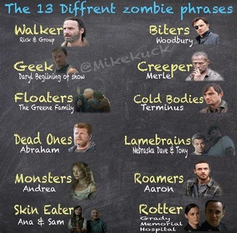 Different Names For Zombies At Evelyn Ayala Blog