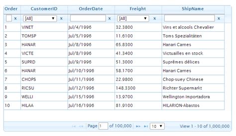 C How To Have A Datagrid With Filtering Textbox Stack Overflow