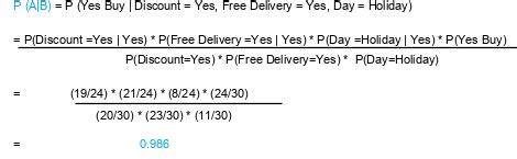 Naive Bayes Classifier Simplilearn