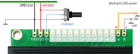 Simvimx Configurator Simvimx Configurator