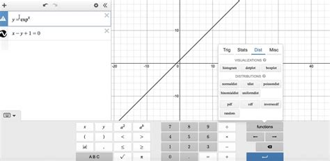 Solveduse A Graphing Utility To Approximate All Points Of Intersection