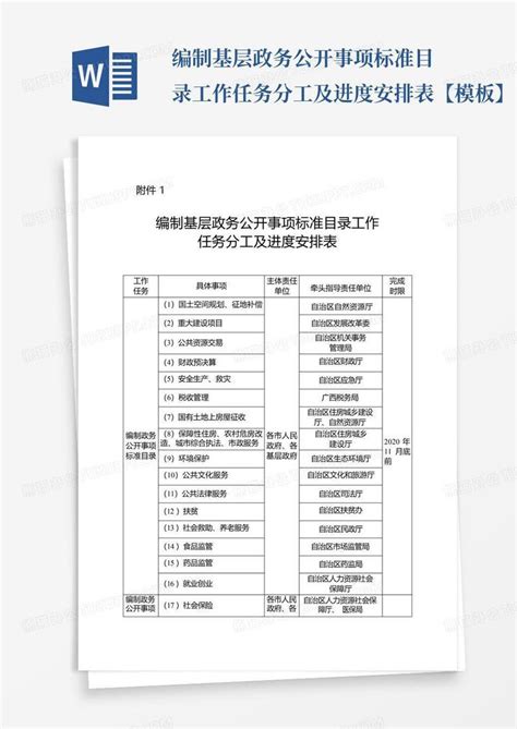 编制基层政务公开事项标准目录工作任务分工及进度安排表【】word模板下载 编号qrwamryy 熊猫办公