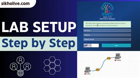 PNET Lab Installation Step By Step Best Tool For Networking Labs Sikholive Com YouTube
