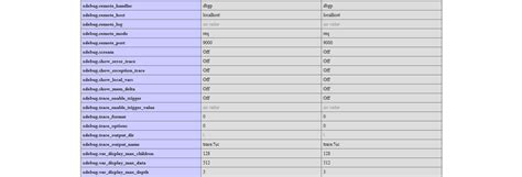 Php Waiting For Incoming Connection With Ide Keyphpstorm Xdebug Stack Overflow