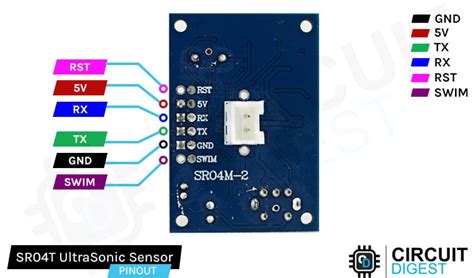 Arduino Ultrasonic Sensor Module Tutorial How Ultasonic Module Works And Interfacing It With