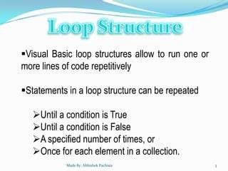 Vb Net Loop Structure Ppt