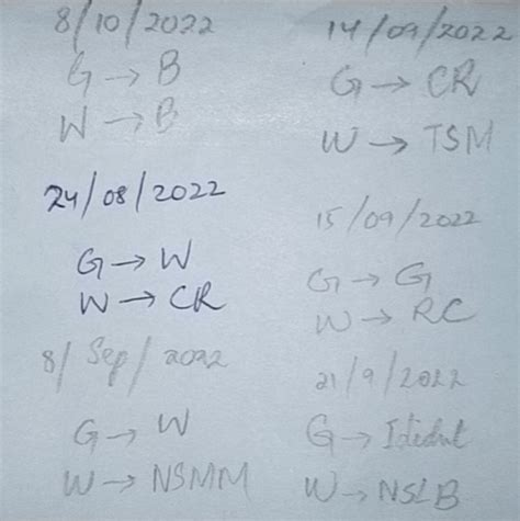 Can Anyone Crack This R Decoders