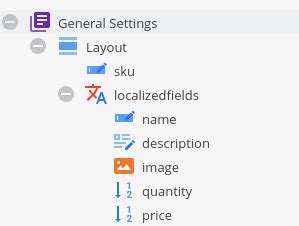 How To Successfully Use Pimcore Workflows Example Included
