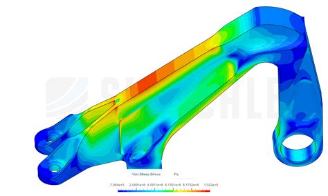 Fem Linear Nonlinear Analysis And Post Processing Copy By