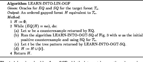 Figure 4 From Ecient Learning Of Semi Structured Data From Queries Semantic Scholar