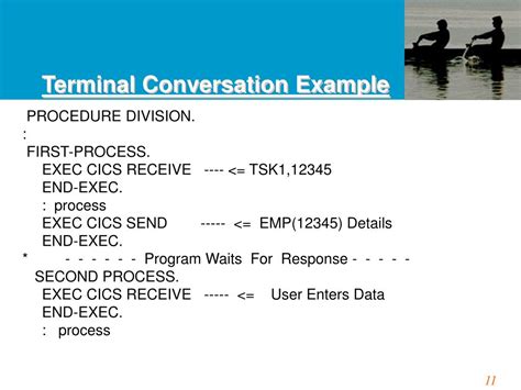 Ppt Cics Customer Information Control System Powerpoint