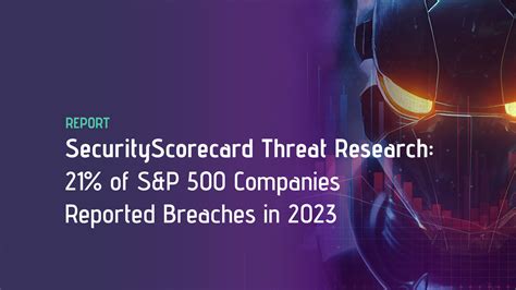 A Quantitative Analysis Of The Security Ratings Of The Sandp 500