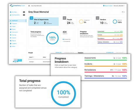 What Are The 18 Hipaa Identifiers Phi Explained