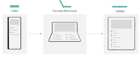 Features To Include During Android App Development