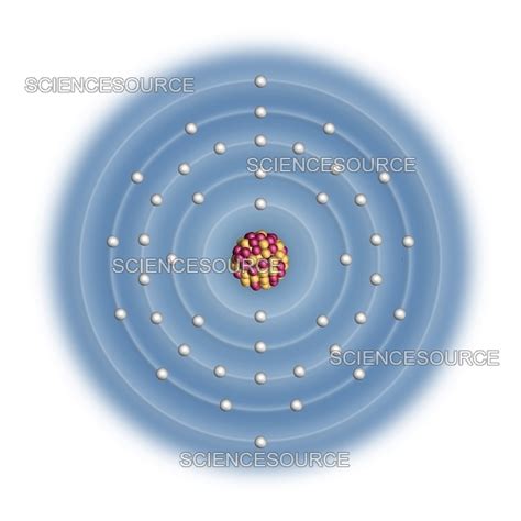 Technetium Atomic Structure Stock Image Science Source Images