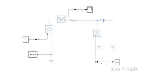 simulink simscape之rc电路基础入门示例
