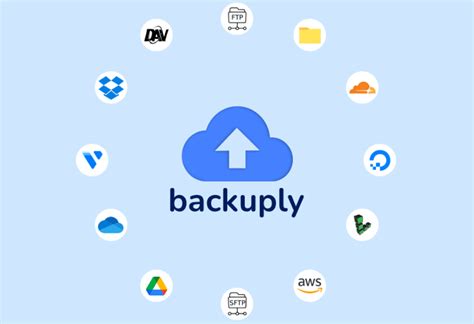 How To Backup Wordpress Theme Files My Blog