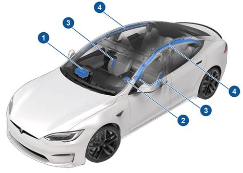 Airbags In Tesla At Minnie Clark Blog