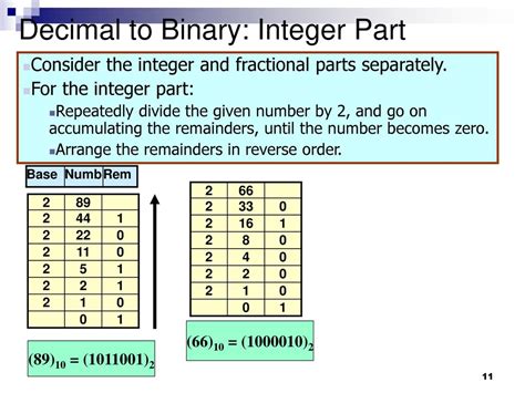 number representation ppt download